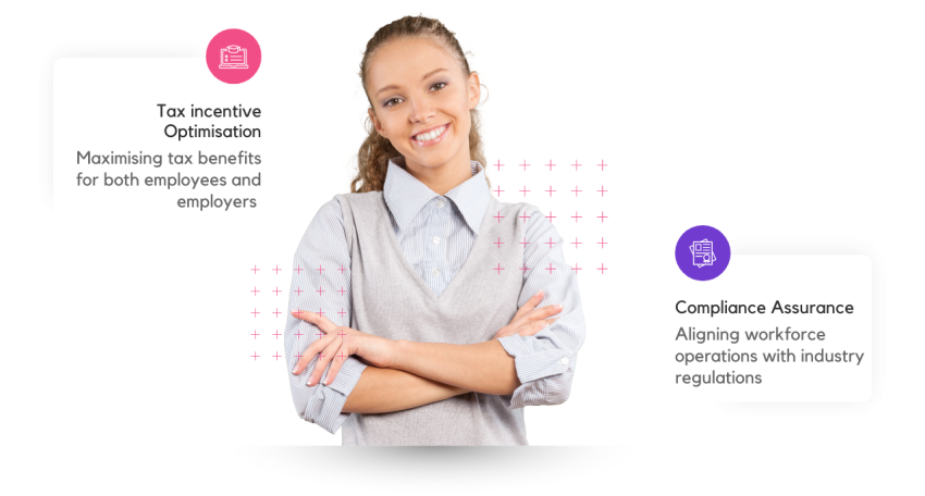 Employee Readiness - Clear House Accountants