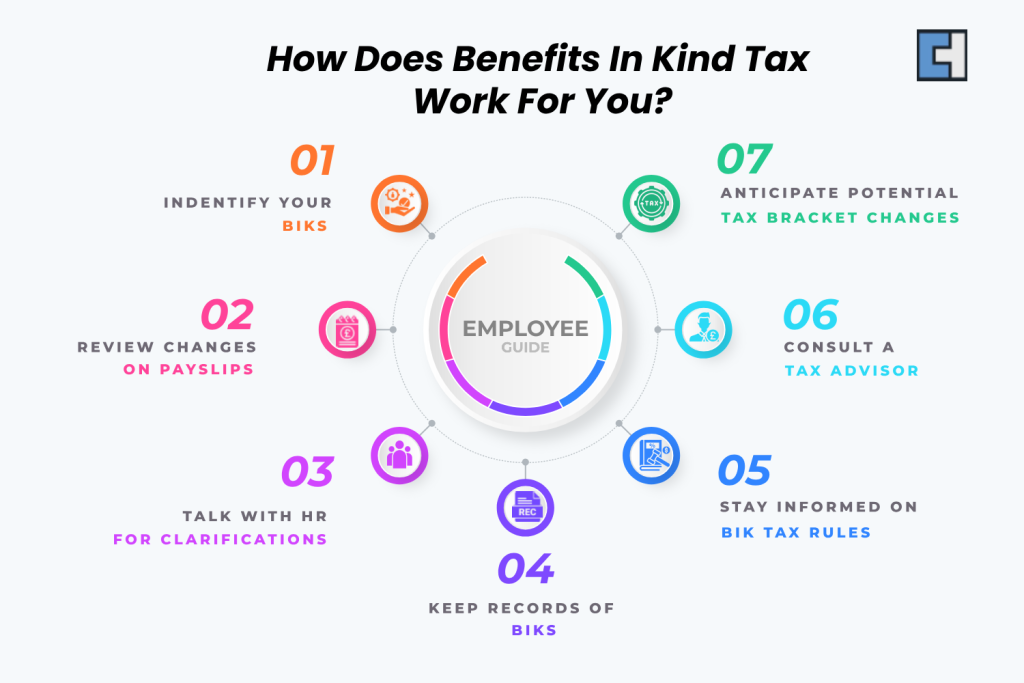 Benefits in Kind Taxation: A Comprehensive Guide