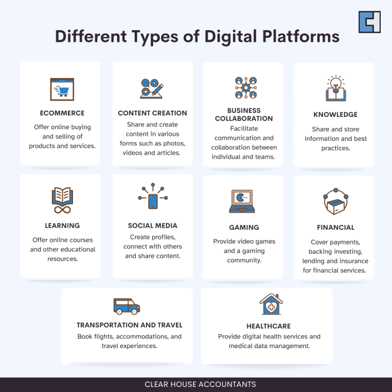 Understanding New UK Reporting Rules For Digital Platforms