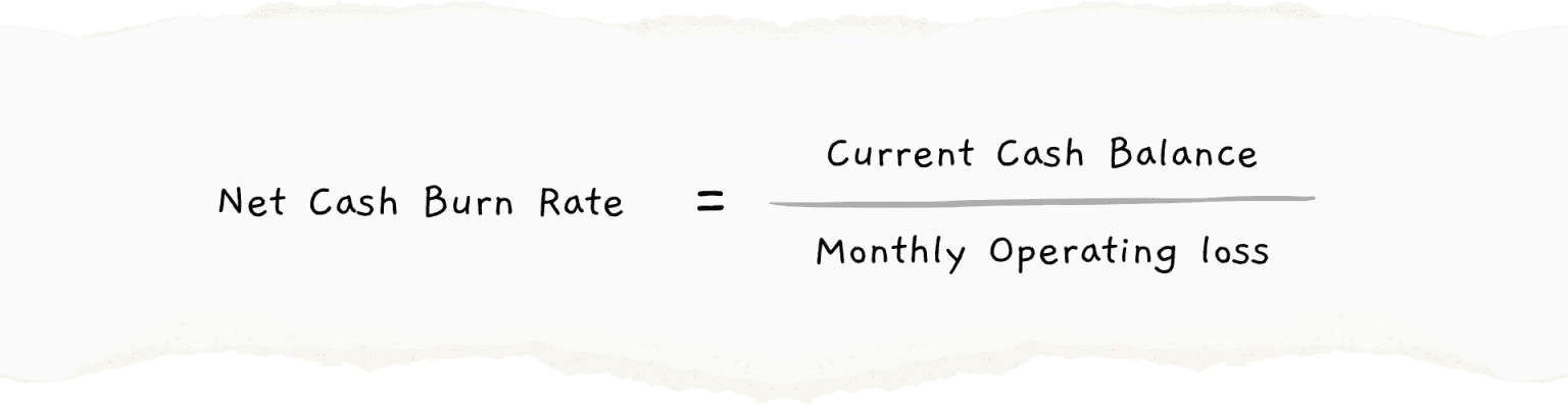 Cash Burn Rate: Managing Your Startup's Finances